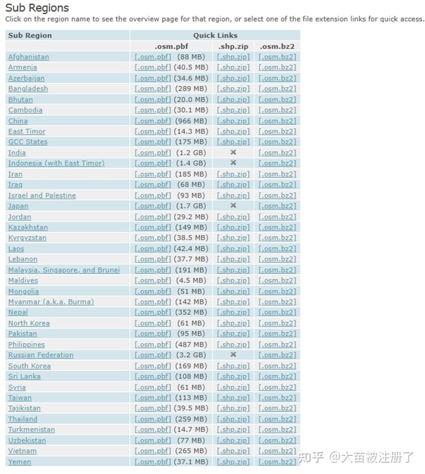 详谈一下海岸线数据 - 知乎