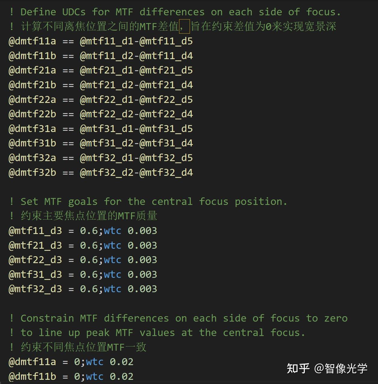 Codev分享9.19：MTF精细约束官方示例翻译及宏代码注释 - 知乎
