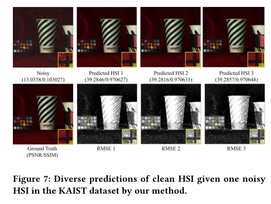 【2023年7月3日】 论文分享 - 知乎