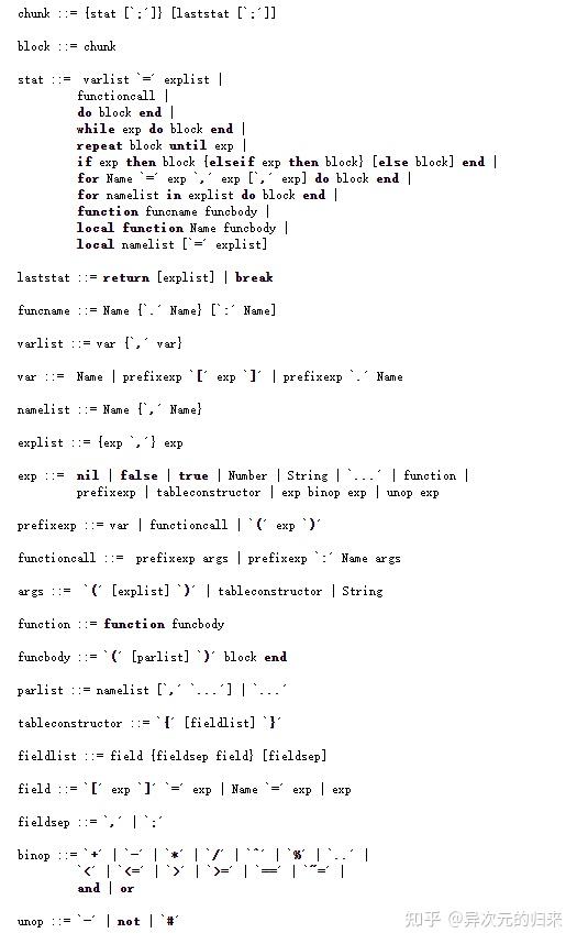 LuaJIT源码分析（六）语法分析 - 知乎