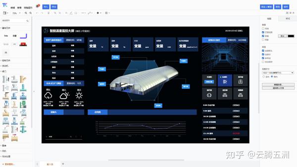 ThingsKit物联网平台【部署版】可免费商用啦！ - 知乎