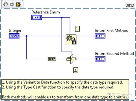 LabVIEW数字、字符串转换为枚举型 - 知乎