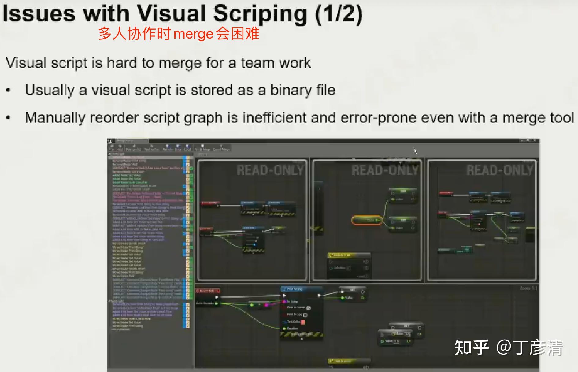 王希-GAMES104《现代游戏引擎：从入门到实践》学习笔记-第十五节：游戏引擎的Gameplay玩法系统基础 - 知乎