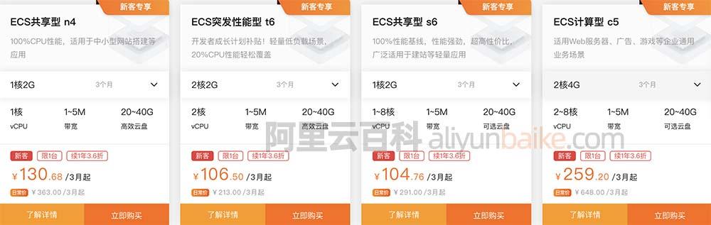 阿里云服务器ECS计算型c5、共享型s6/n4和突发性能t6性能区别对比 - 知乎