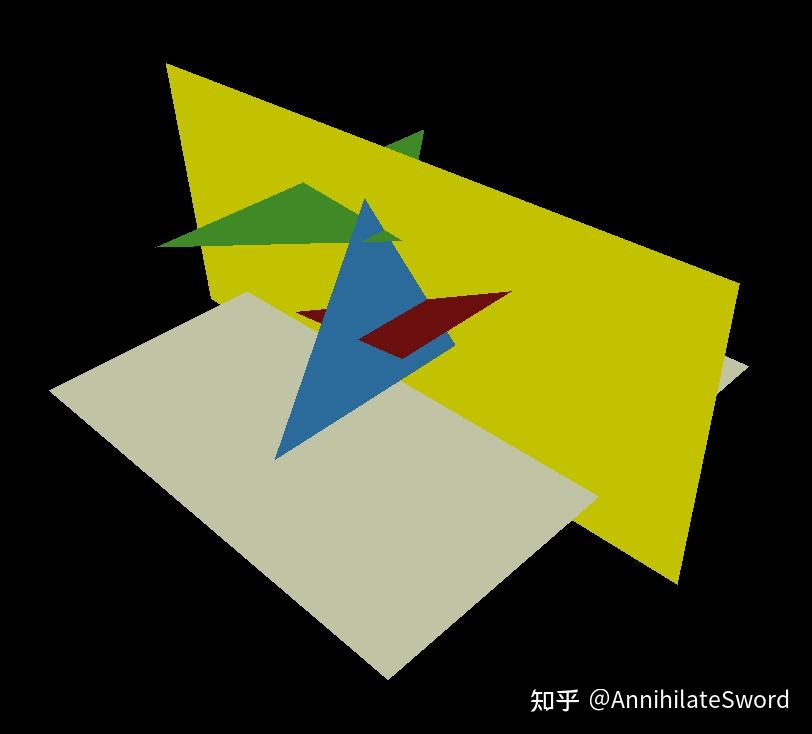 TinyRenderer 学习笔记 (上) - 知乎