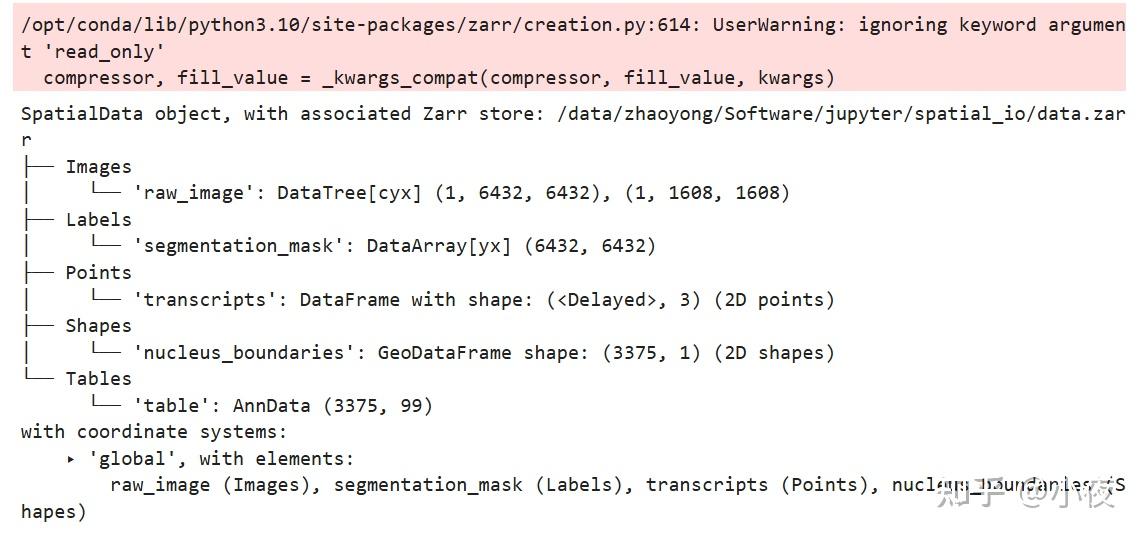 单细胞spatialdata中的zarr格式 - 知乎