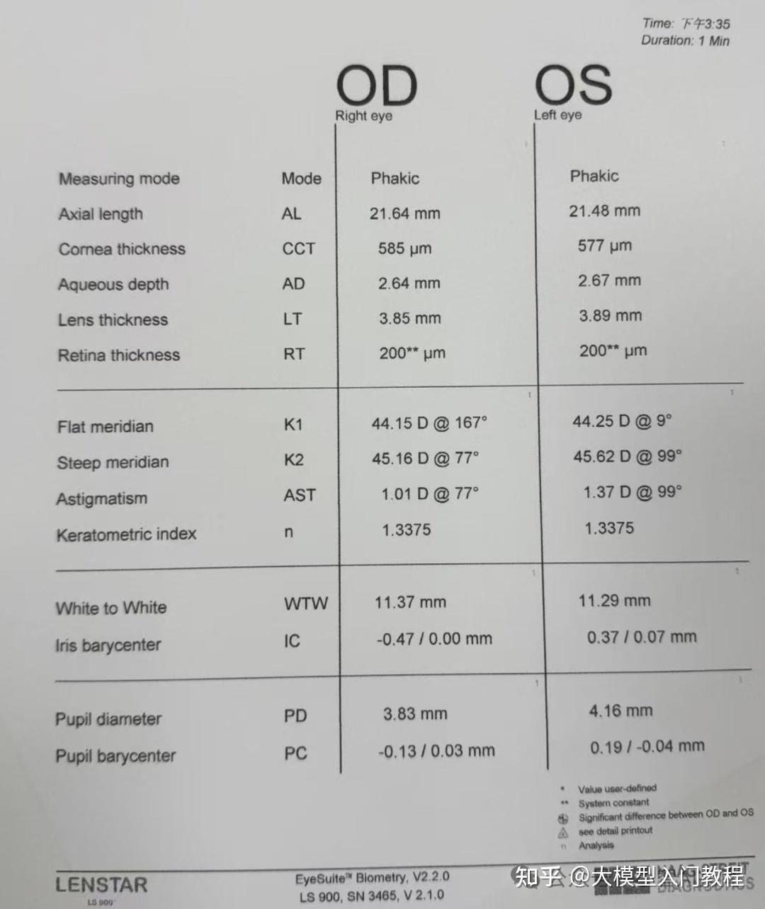 免费部署！Gemma 3：地表最强开源视觉大模型，零成本体验AI巅峰 - 知乎