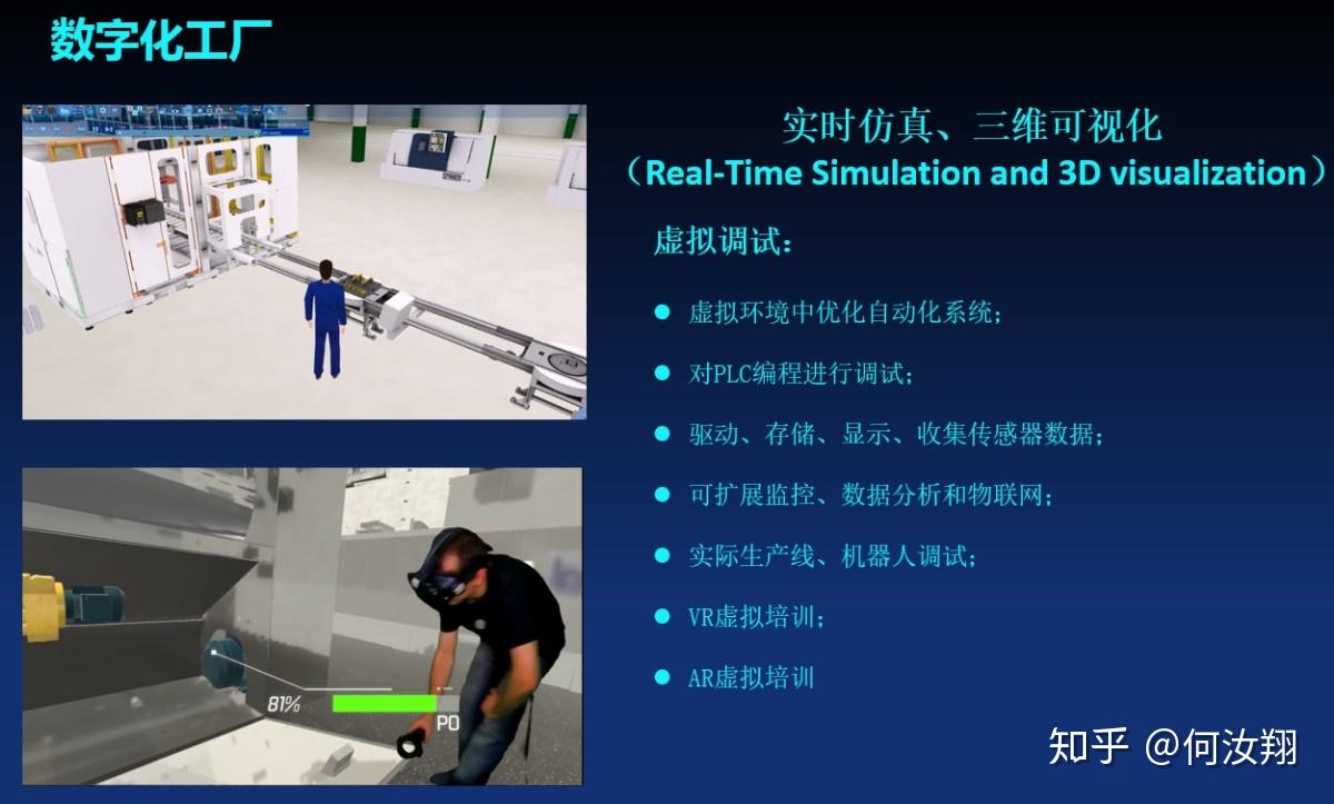 MakeReal3D软件平台（VR&AR仿真）汽车行业解决方案 - 知乎