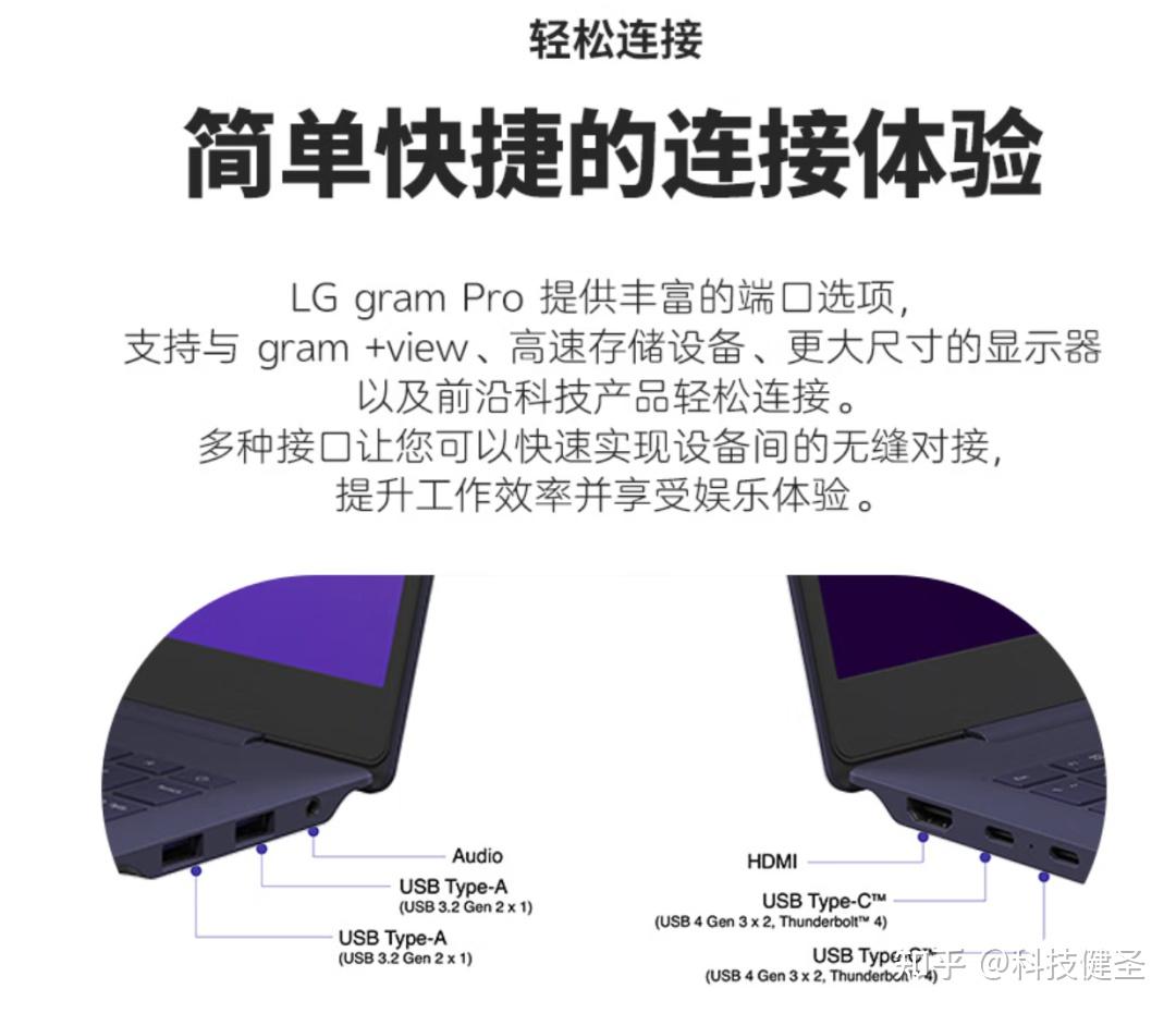 升级二代酷睿Ultra！LG gram Pro 16 2025上架 3套配置别买错了 - 知乎