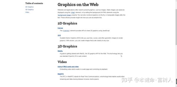 (一) WebGL Basic：Draw Triangle - 知乎