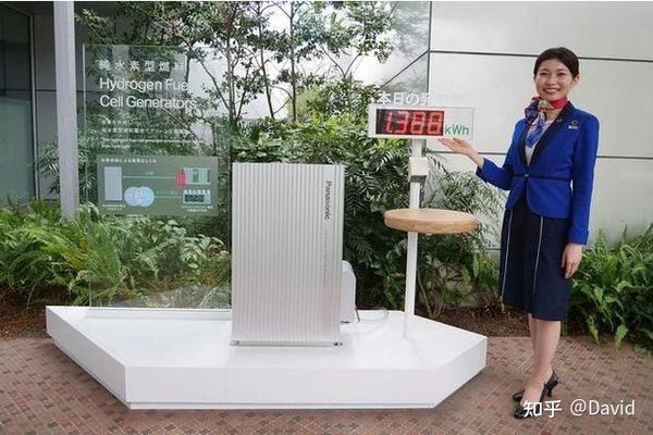 日本松下电器在推出家用“氢电热一体机Ene-Farm的后又研制出大型公共设施使用的“纯氢型燃料电池”发电设备 - 知乎