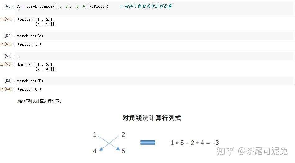 PyTorch中BLAS和LAPACK模块 - 知乎