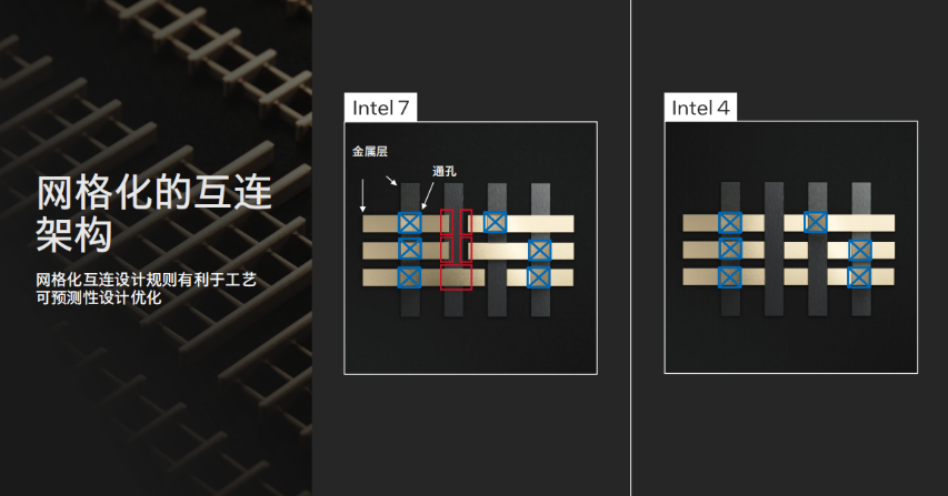 CPU-Z单核突破1000分！英特尔酷睿第14代处理器 i9-14900K性能评测 - 知乎