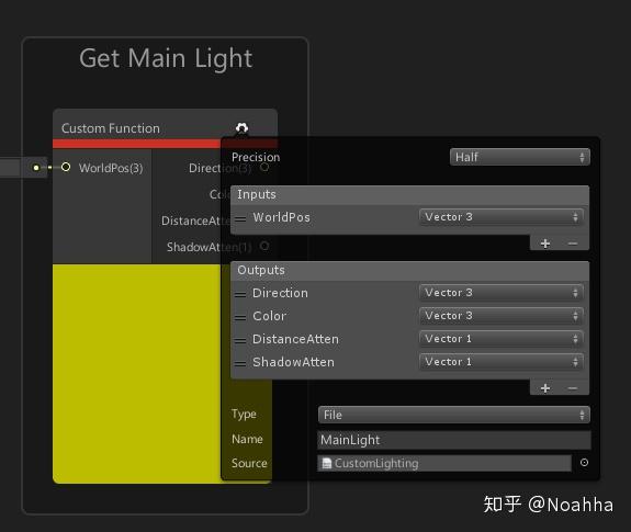 在Unity 2019.2中扩展Shader Graph，实现自定义光照 - 知乎