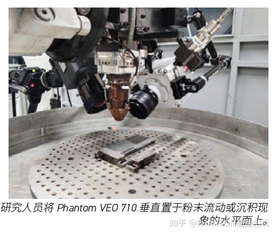 Phantom VEO 710 高速摄像机助力研究增材制造中激光与物质的相互作用 - 知乎