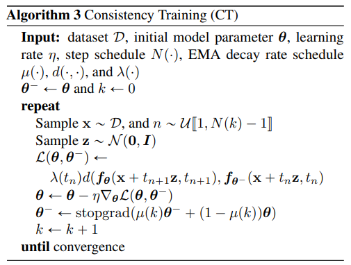 从Karras 方法到consistency model - 知乎