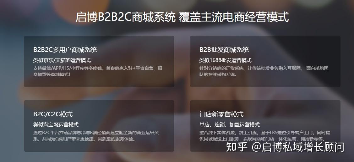 B2B2C小程序商城系统怎么做？多用户商城系统怎么做？ - 知乎