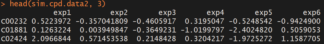 Pathview包：整合表达谱数据可视化KEGG通路 - 知乎