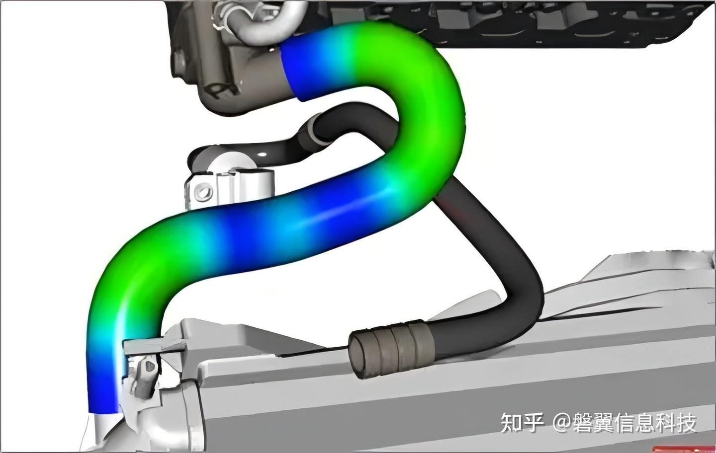 IPS Cable Simulation - 知乎