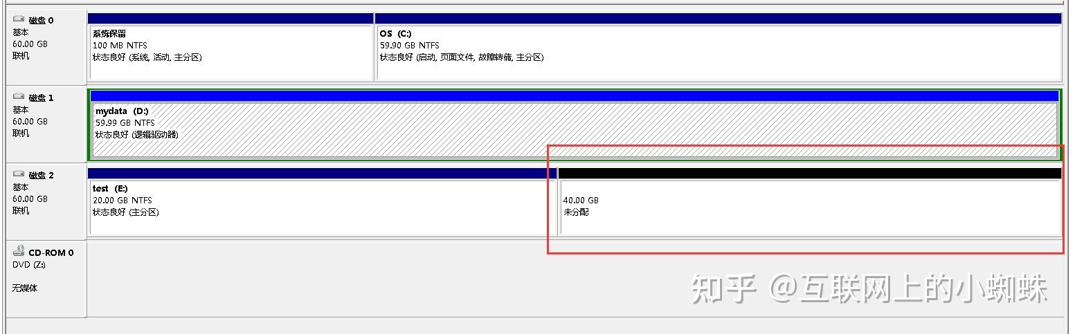 VMware虚拟机硬盘容量不足，通过下面的方法给虚拟机磁盘扩容 - 知乎