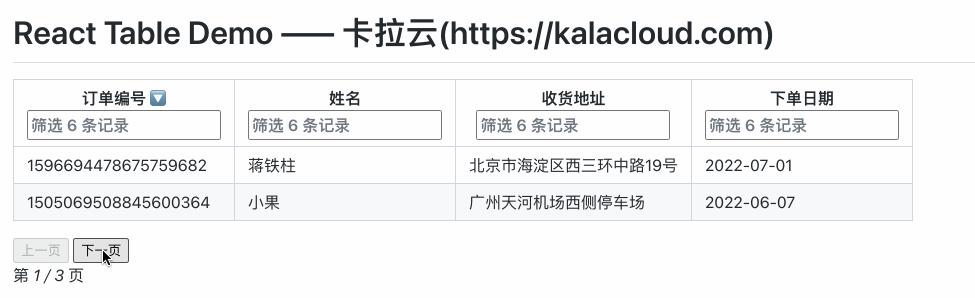 React Table 表格组件使用教程 排序、分页、搜索过滤筛选功能实战开发 知乎
