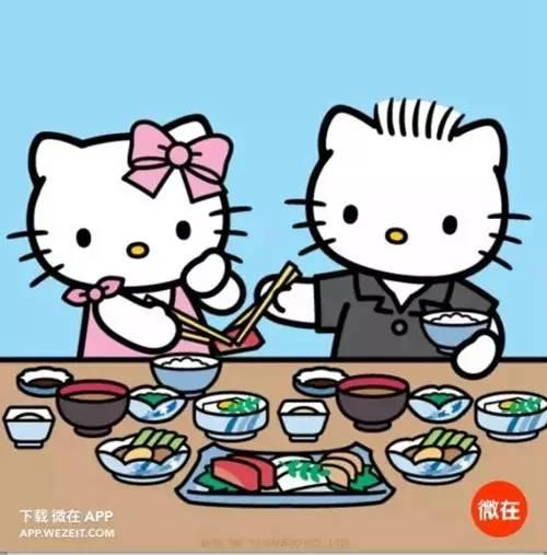 这些都不知道，敢说自己喜欢Hello Kitty？ - 知乎