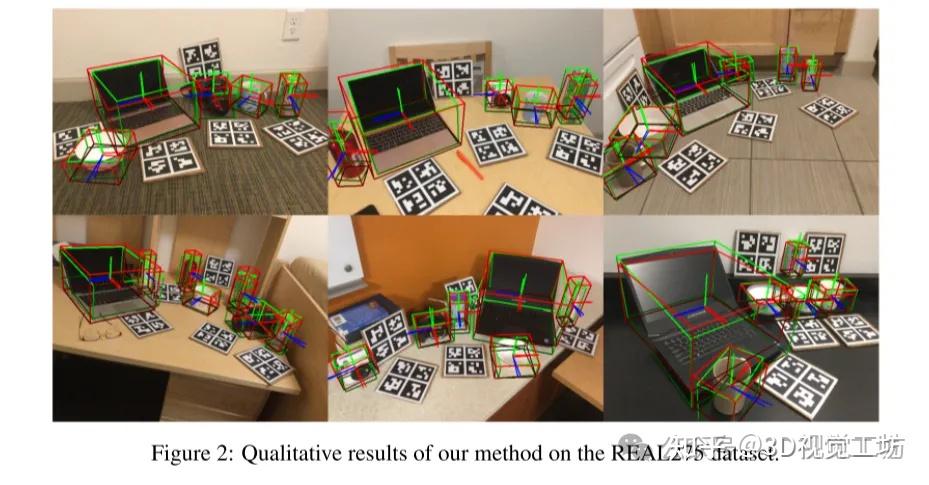 单张RGB即可完成6D姿态估计！ScoreNet与Mean Shift结合的SOTA！ - 知乎