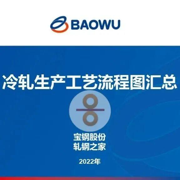 钢铁生产工艺流程大全，从炼焦烧结炼铁，到炼钢连铸热轧冷轧！ - 知乎