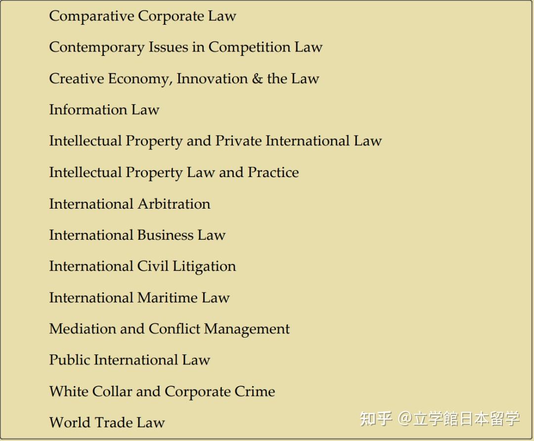 法学SGU｜九州大学-LLM、LLD英文授课项目介绍 - 知乎