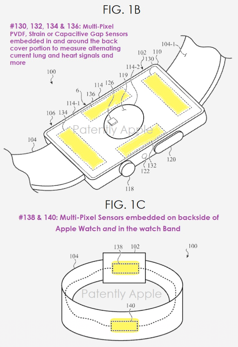 苹果专利 | 为Apple Watch等设备等开发的新型健康专业传感器 - 知乎