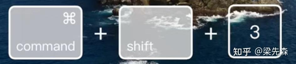 mac入门必备｜最常用的快捷键 - 知乎