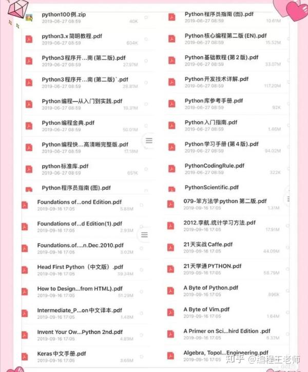 阿里达摩院流出的632集python教程，完整版，建议收藏 - 知乎