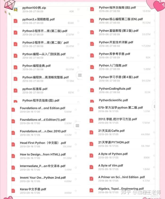 阿里达摩院流出的632集python教程，完整版，建议收藏 - 知乎