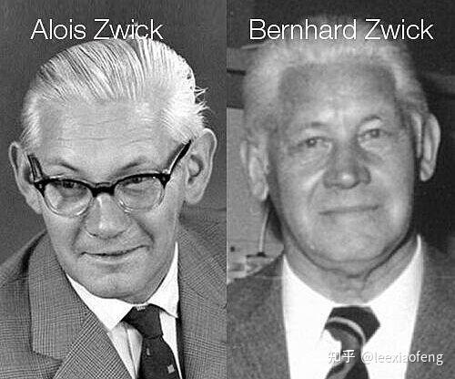 zwick roell发展史 - 知乎
