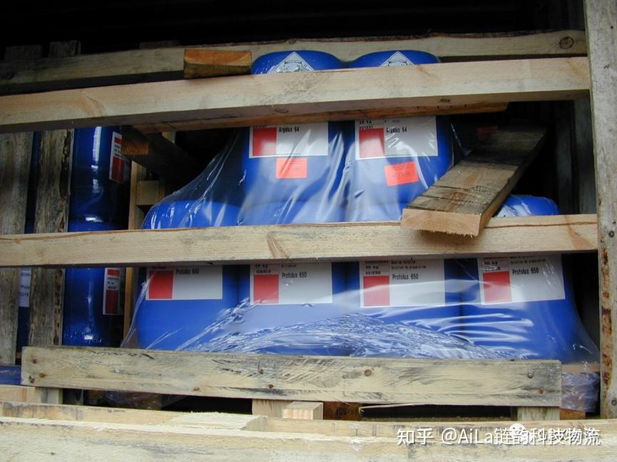 货物运输组件装载指南（CTU Code）介绍 - 知乎