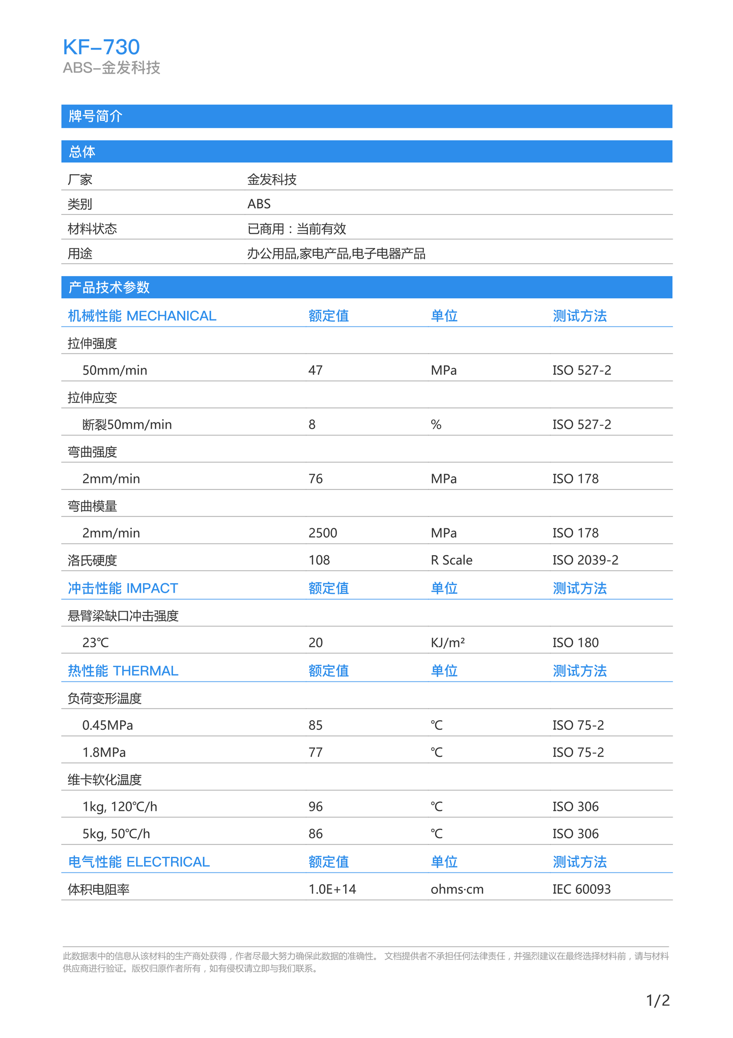 ABS 金发科技KF-730的性能怎么样？ - 知乎