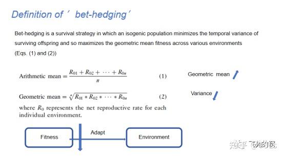 Bet Hedging 微生物的“对冲”哲学 - 知乎