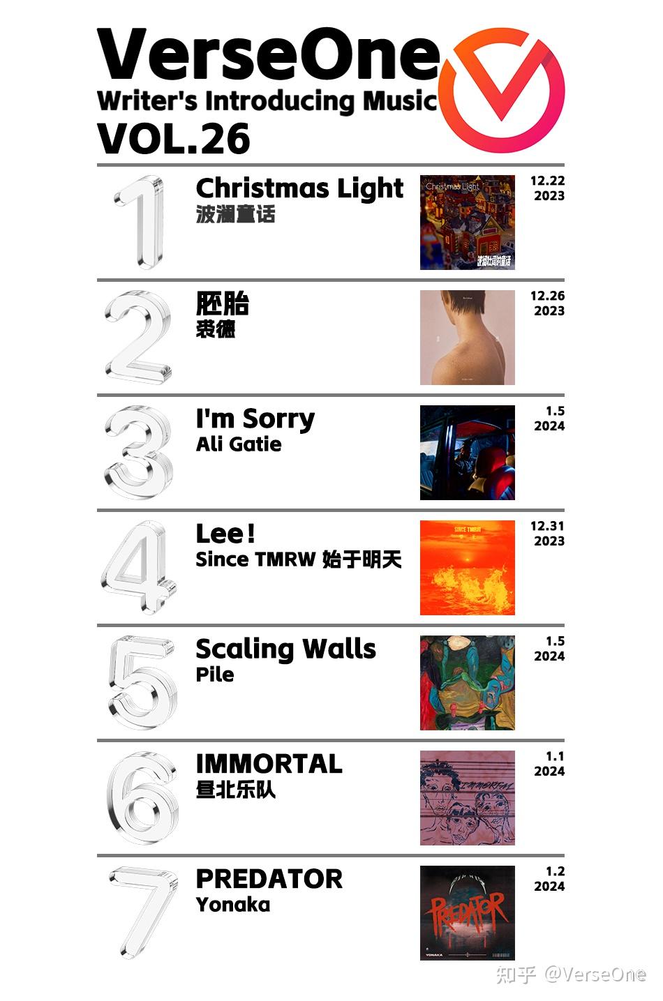 好歌推荐 | VerseOne Writer's Introducing Music 作者优选音乐第26期 - 知乎