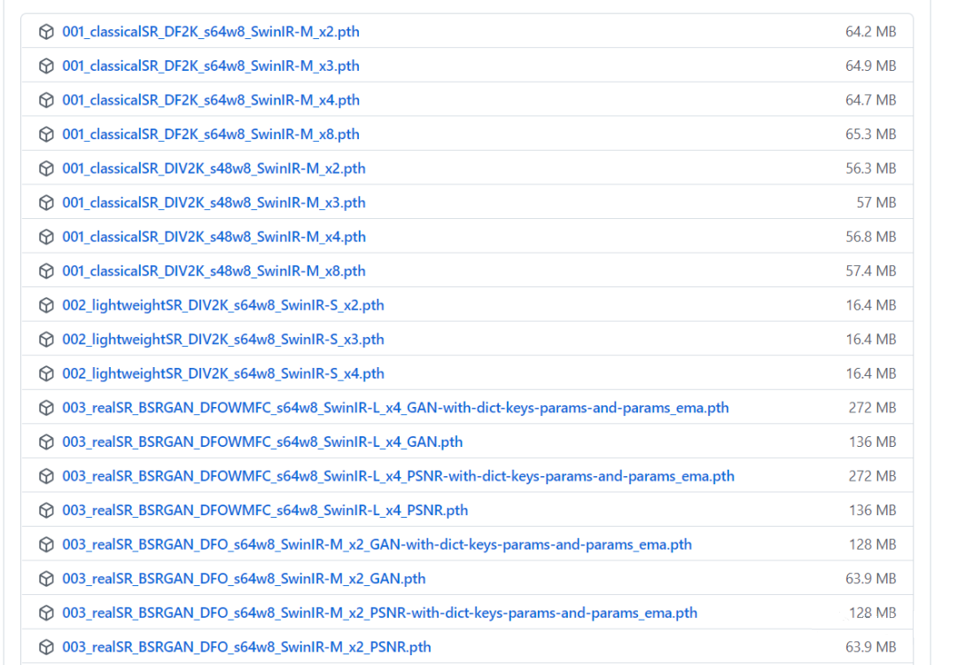 SwinIR实战：如何使用SwinIR和预训练模型实现图片的超分 - 知乎