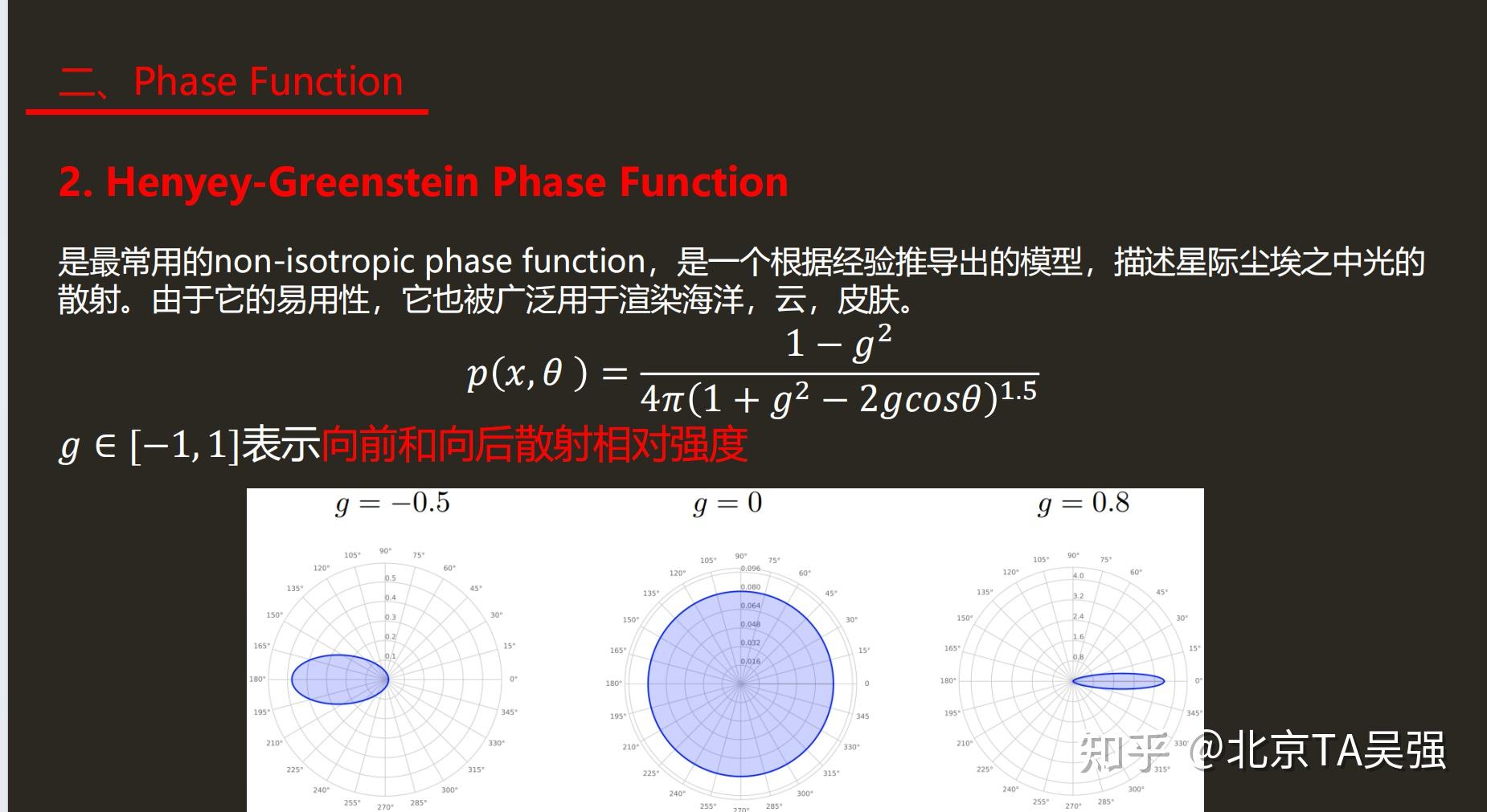 百人计划作业：5300- 体渲染基础 - 知乎