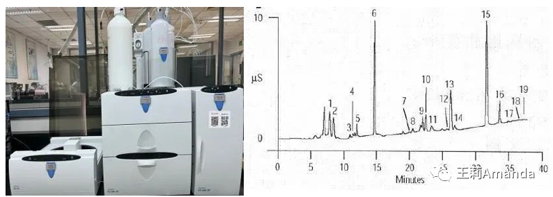PCB线路板离子污染度测试方法,离子污染度测试报告 - 知乎