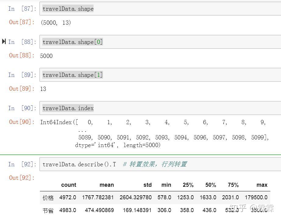 Python中numpy和pandas库的学习 知乎