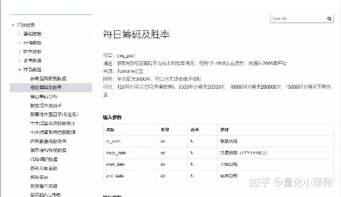 量化QMT/Ptrade如何调用Tushare的接口？ - 知乎