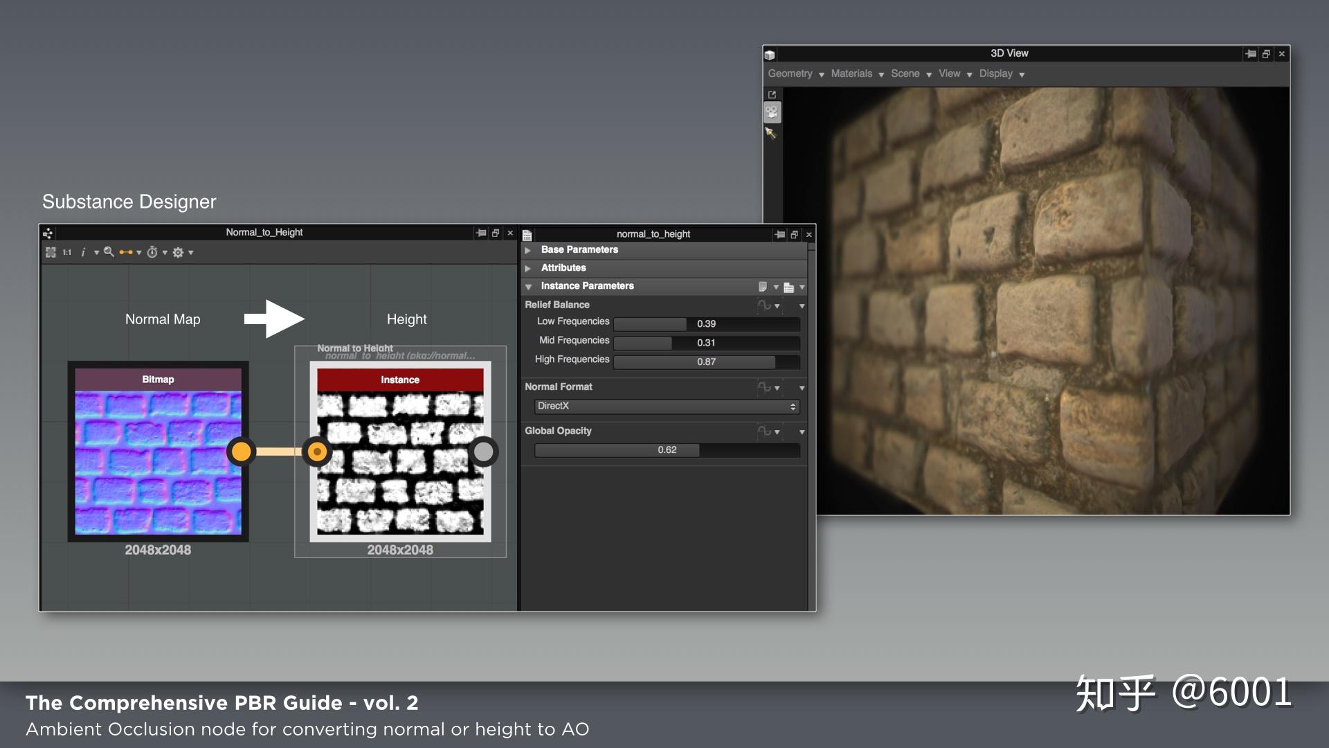 PBR工作流对比 [译]PBR指南 vol.2-by Allegorithmic - 知乎