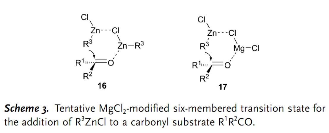 X博士化合物系列 | MgCl2增强有机锌试剂对醛、酮和CO2的活性 - 知乎