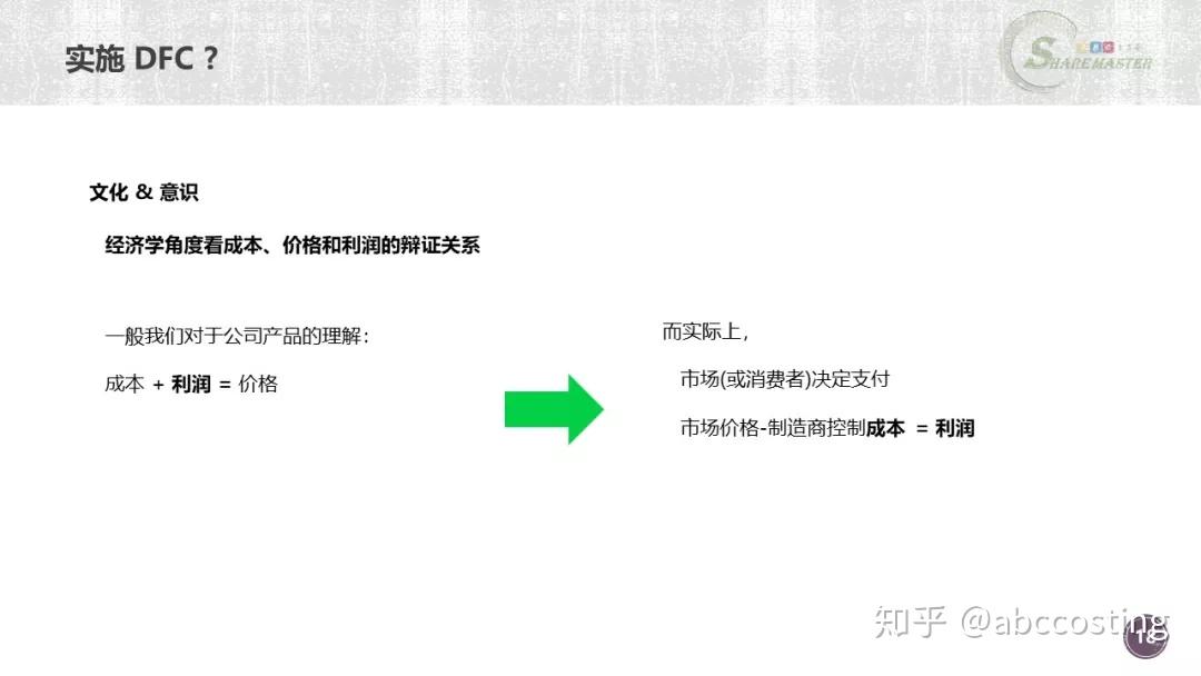 面向成本的设计(DFC)——降本设计 - 知乎