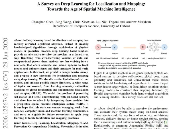 最近一篇关于深度学习在地图-定位应用的综述 - 知乎