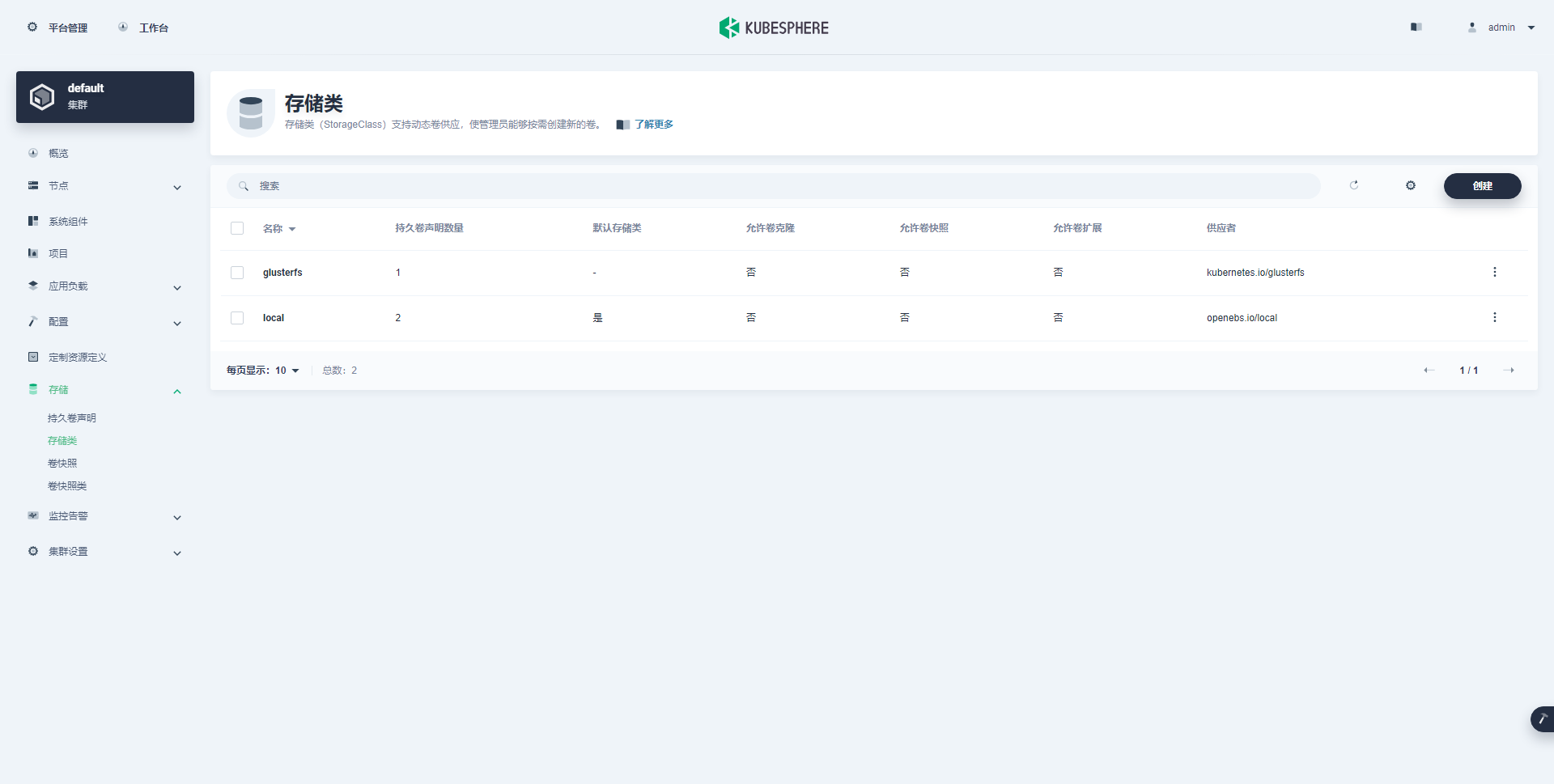 最后的组合：K8s 1.24 基于 Hekiti 实现 GlusterFS 动态存储管理实践 - 知乎