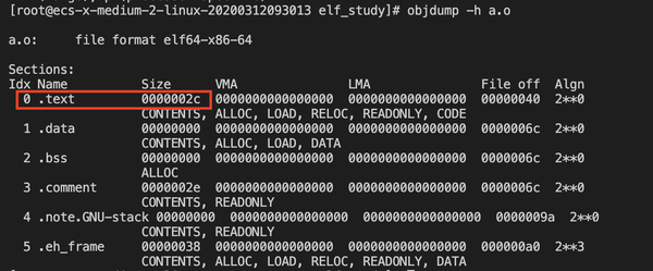 一文看懂静态链接 - 知乎