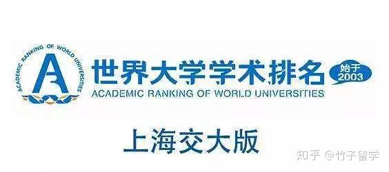 2020最新ARWU世界大学排名 - 知乎